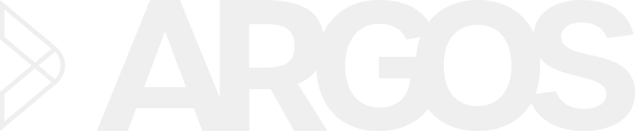 Argos Offerta Casa: Offerta Luce Fissa Comparatore Monooraria